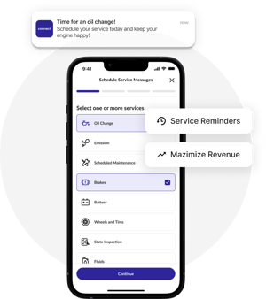 Smart Marketing | ikon Technologies